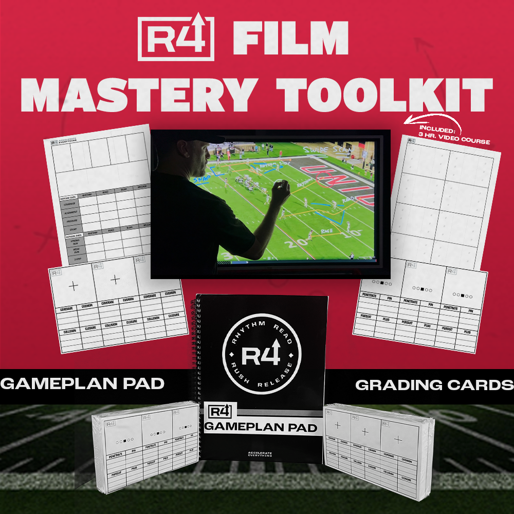 R4 Film Mastery Tool Kit - Individual (Bundle) – R4 Football