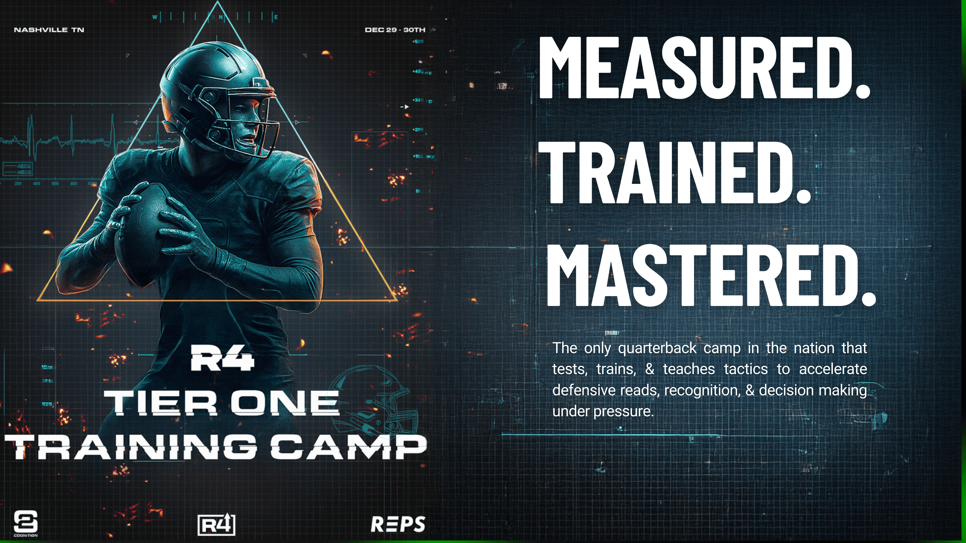 R4 Concept Passing Clinic - Camps – R4 Football