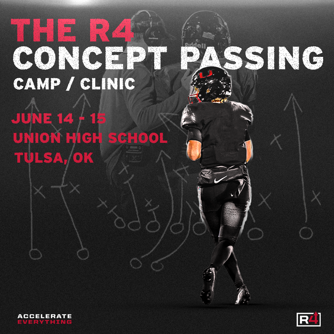 All Products – R4 Football