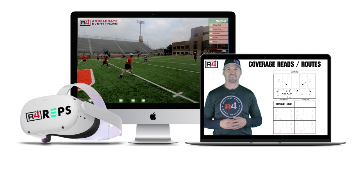 NEW! R4 + REPS Virtual QB / WR Coverage Reads & Route Family Training ...