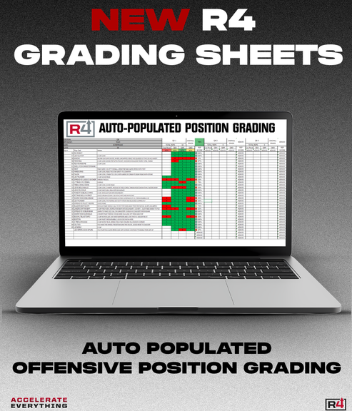 R4 Auto Populated Grading Sheets – R4 Football
