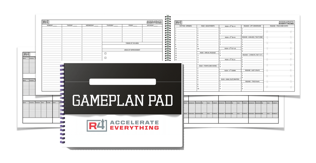 All Products – R4 Football