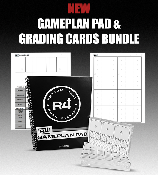 R4 Film Mastery Grading Bundle – R4 Football