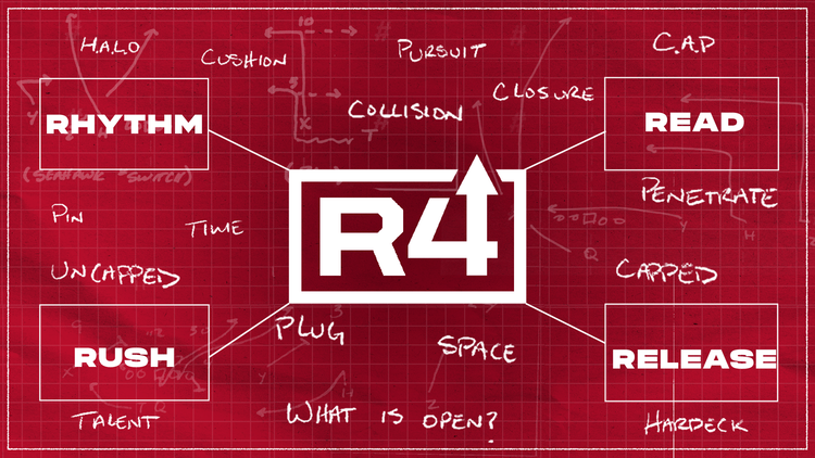 R4 Football