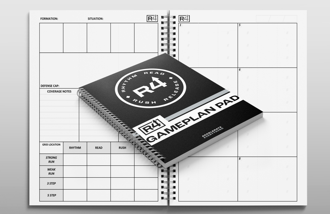 All Products – R4 Football