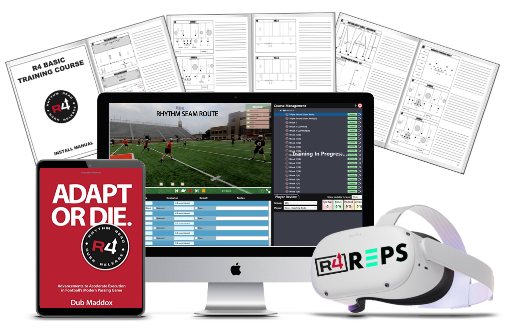2025 R4 Quarterback School + REPS Virtual Training Bundle – R4 Football