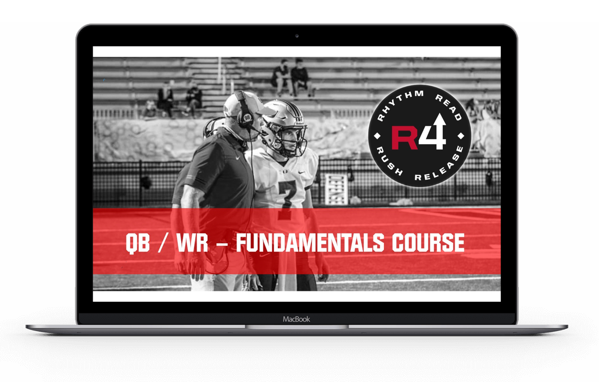 All Products – R4 Football