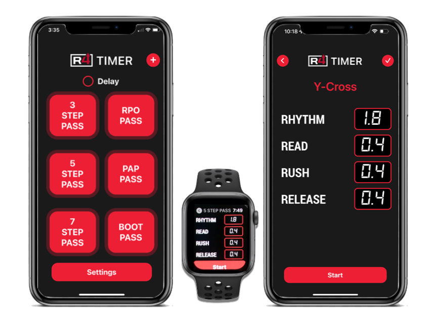 R4 Football Progression Timer