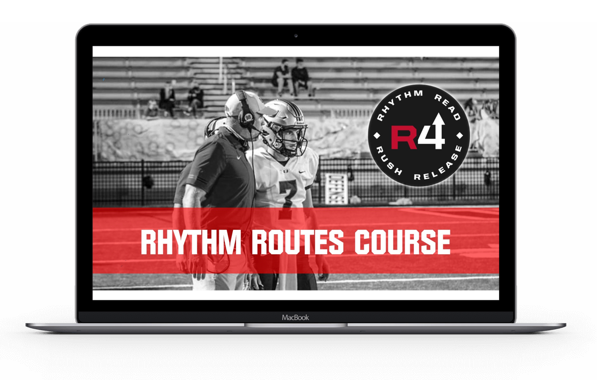 R4 Rhythm Routes Course – R4 Football